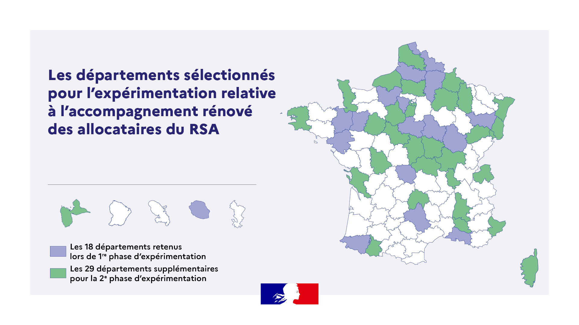L'accompagnement rénové des allocataires du RSA | Travail-emploi.gouv ...